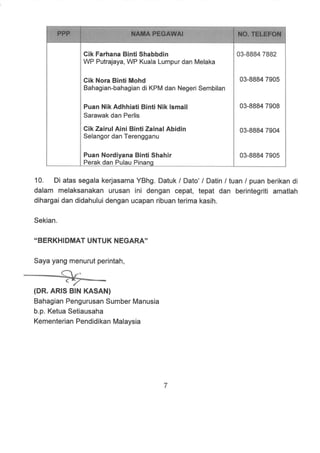 Iklan tbbk dg32 tahun 2014 | PDF