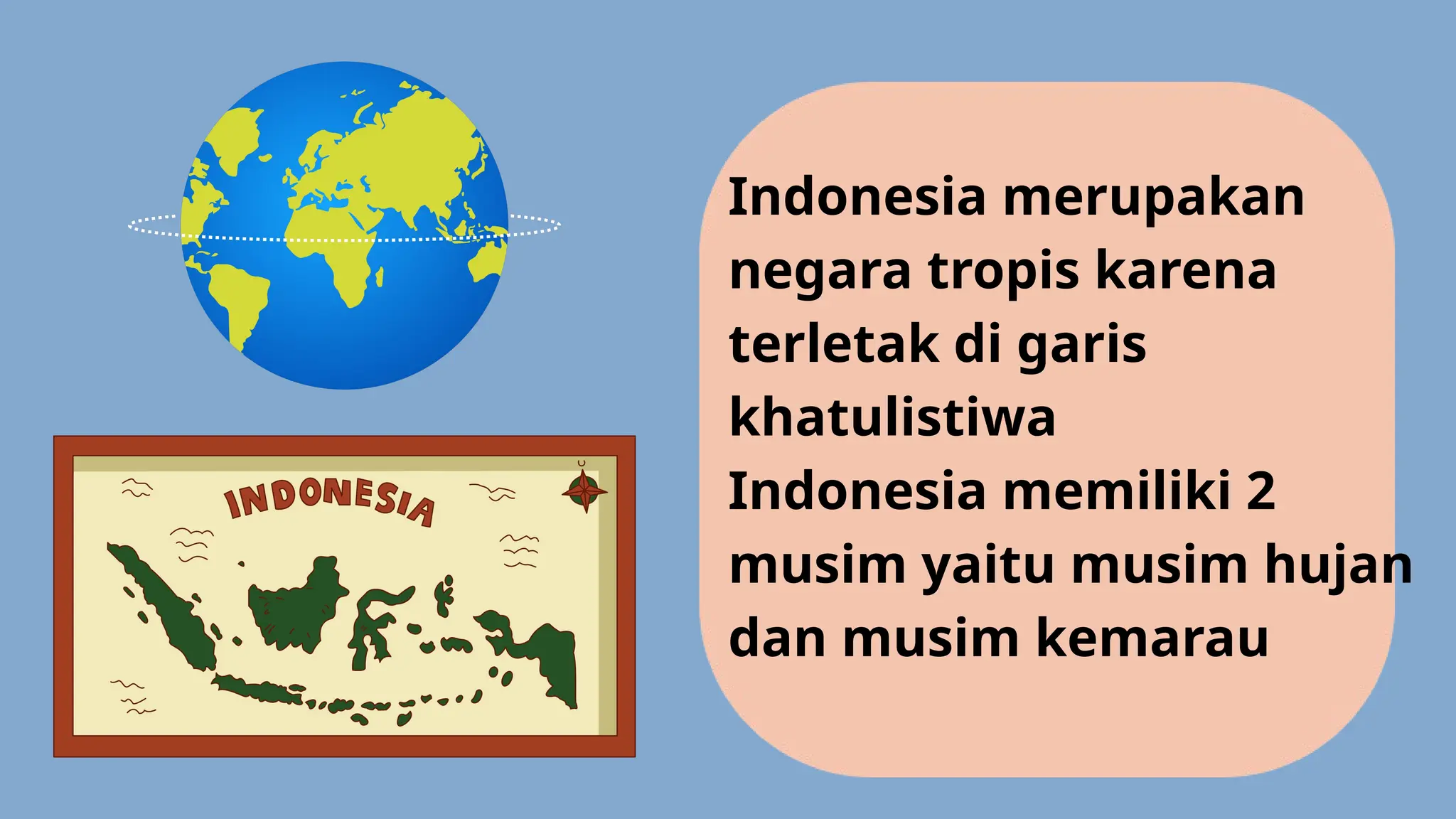 IKLIM DAN PERUBAHANNYA IPAS KELAS IV revisi.pptx