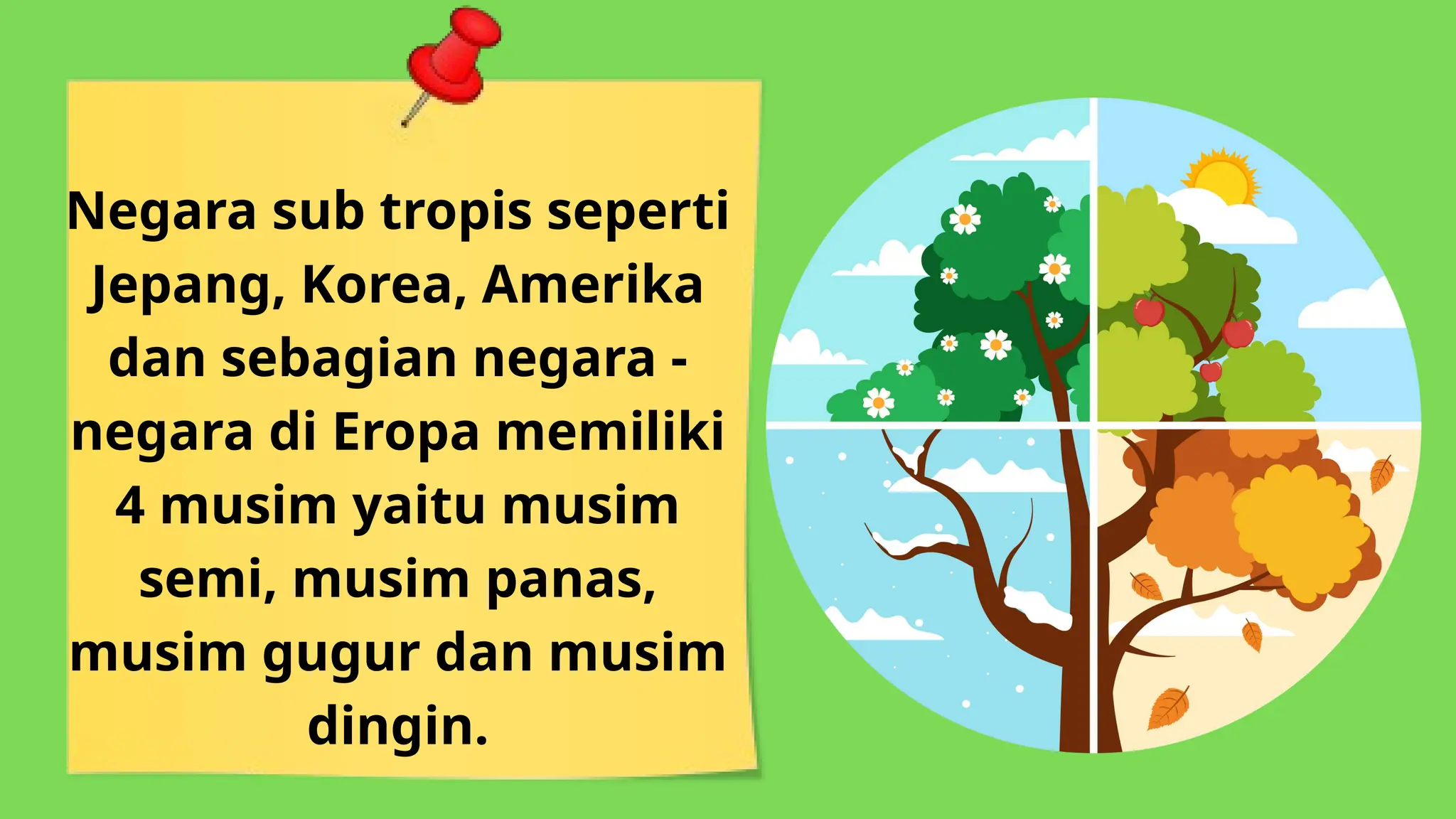 IKLIM DAN PERUBAHANNYA IPAS KELAS IV revisi.pptx