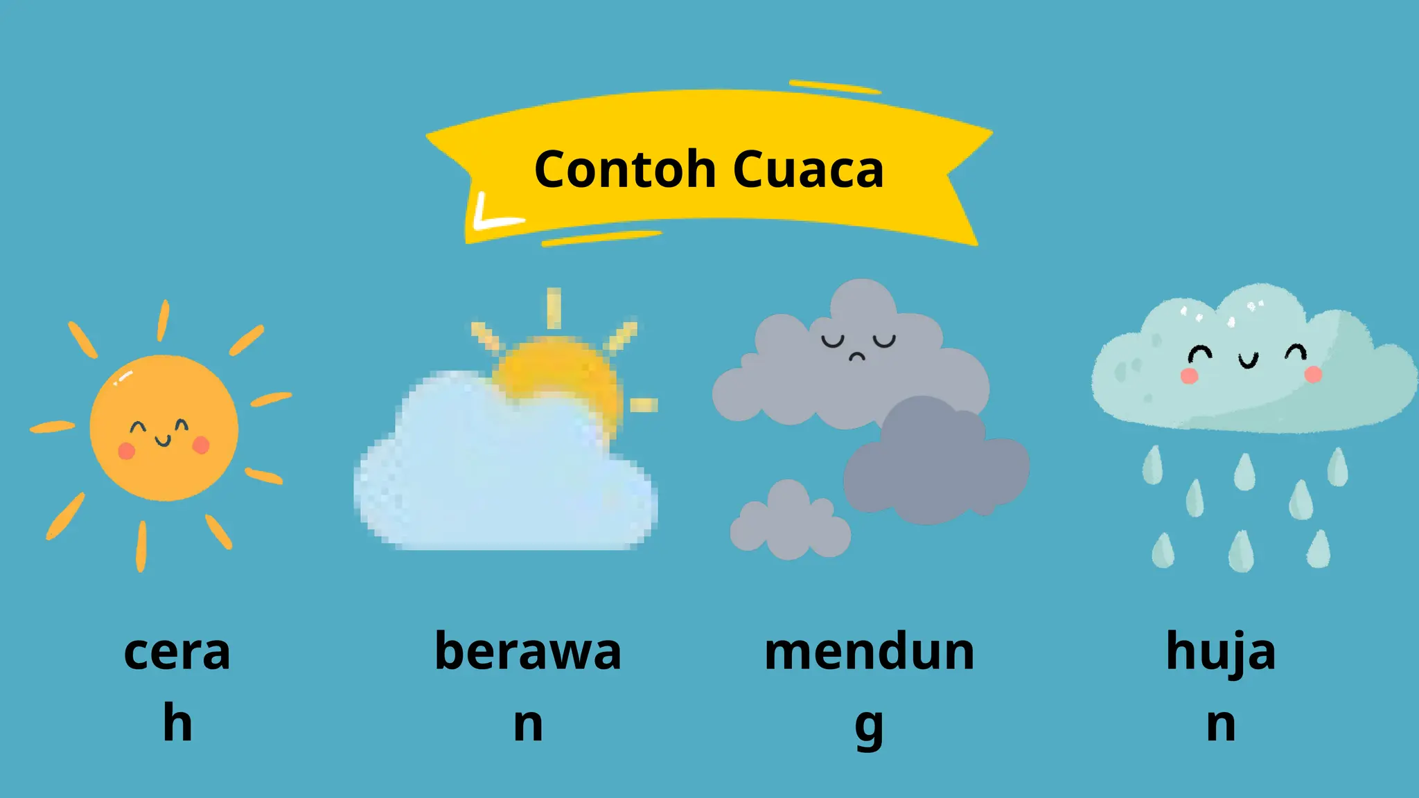 IKLIM DAN PERUBAHANNYA IPAS KELAS IV revisi.pptx
