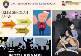 IKLIM SEKOLAH AMAN DARI PERUNDUNGAN (SD,SMP).pptx