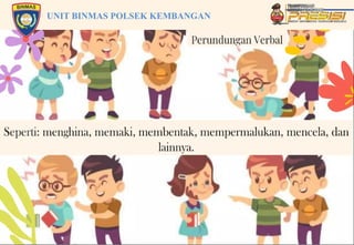 IKLIM SEKOLAH AMAN DARI PERUNDUNGAN (SD,SMP).pptx