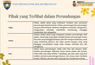 IKLIM SEKOLAH AMAN DARI PERUNDUNGAN (SD,SMP).pptx
