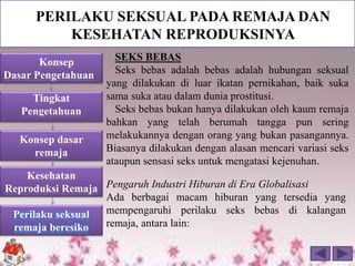 PERILAKU SEKSUAL PADA REMEJA DAN KESEHATAN REPRODUKSI | PPTX