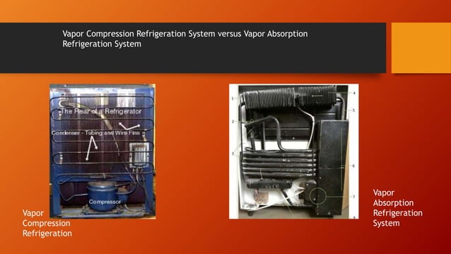 Advantages and Disadvantages of VARS | PPTX | Power and Energy Industry ...