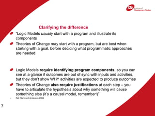 Theory of Change and Outcome Mapping | PPT