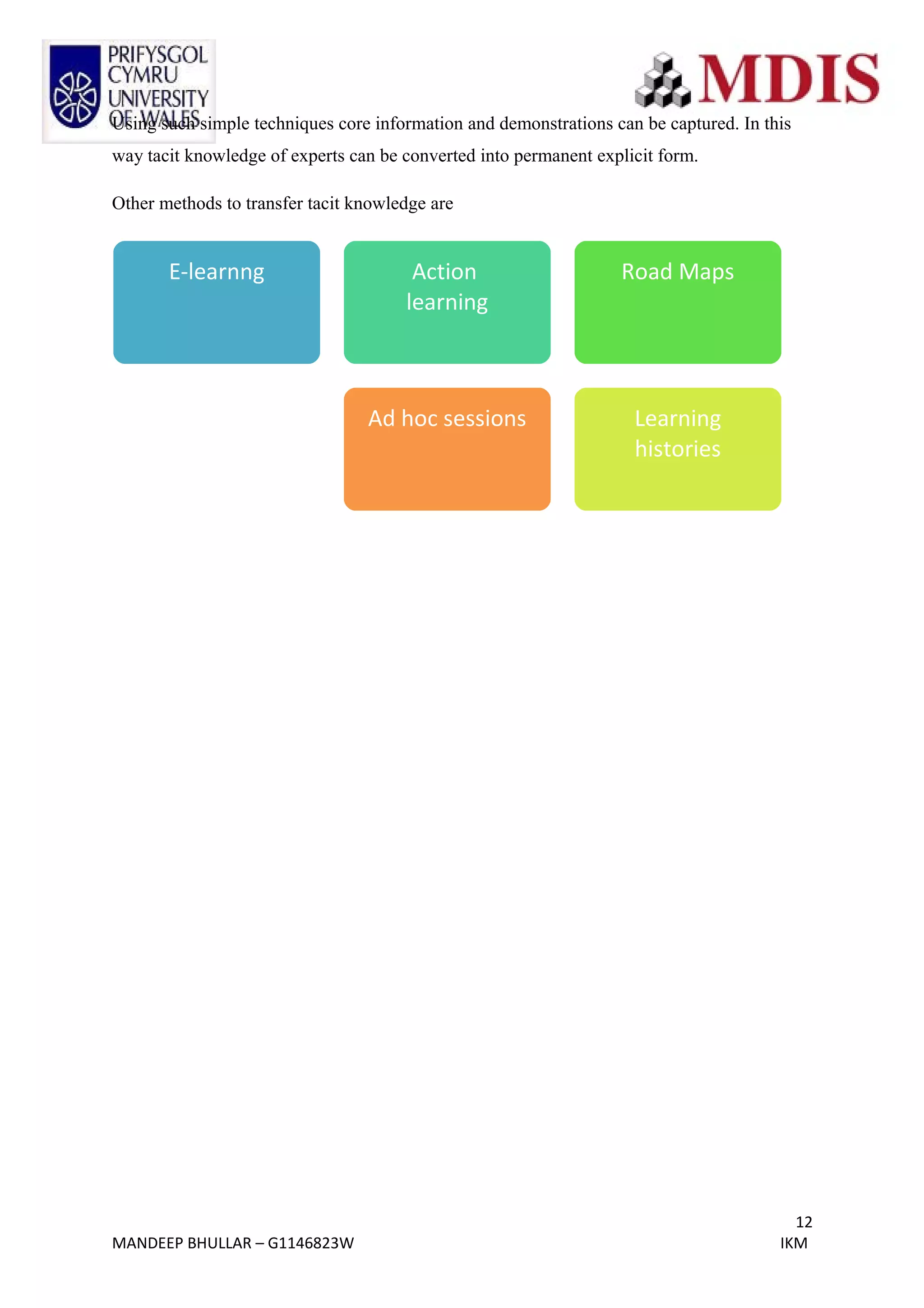 Ikm individual final copy | DOC