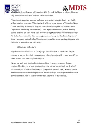 Ikm individual final copy | DOC