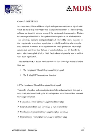 Ikm individual final copy | DOC