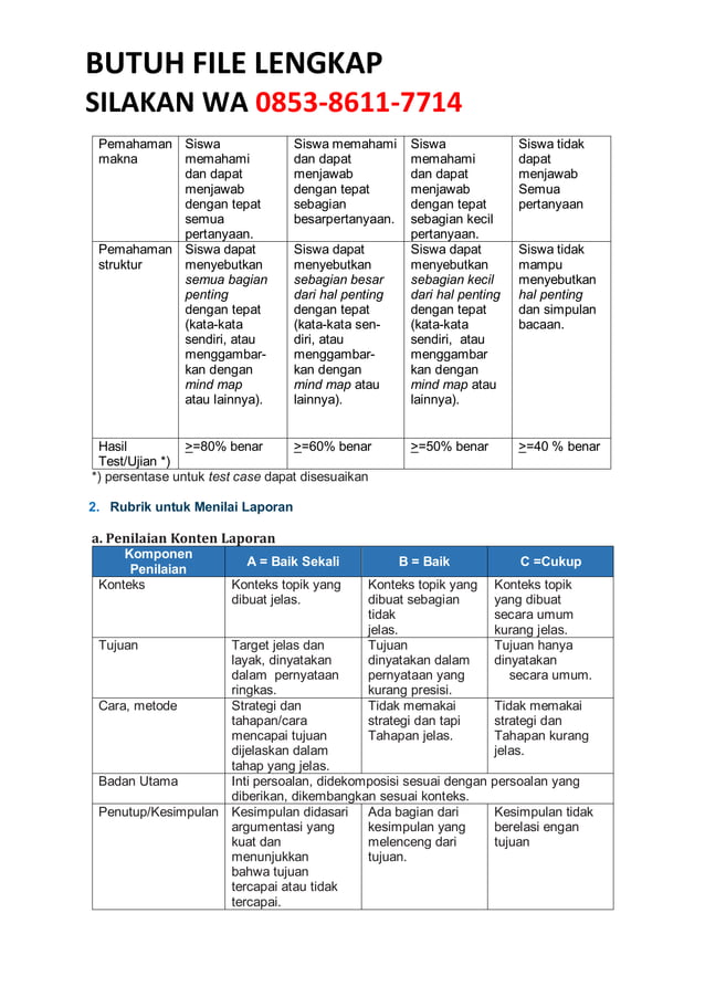 Download Modul Ajar Informatika Kelas 7 Kurikulum Merdeka Terbaru 2025 ...