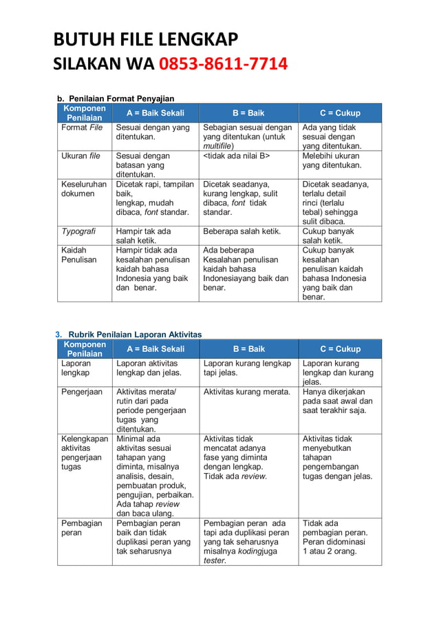 Download Modul Ajar Informatika Kelas 7 Kurikulum Merdeka Terbaru 2025 ...