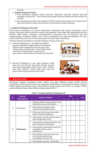Download Modul Ajar PKN Kelas 1 Kurikulum Merdeka Terbaru 2025 | PDF