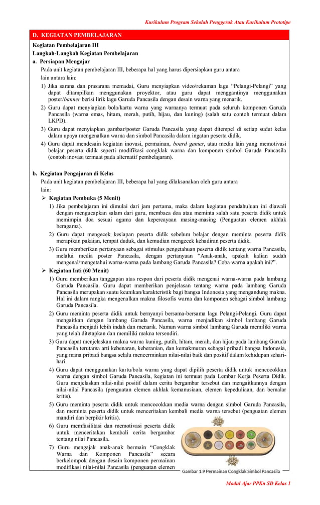 Download Modul Ajar PKN Kelas 1 Kurikulum Merdeka Terbaru 2025 | PDF