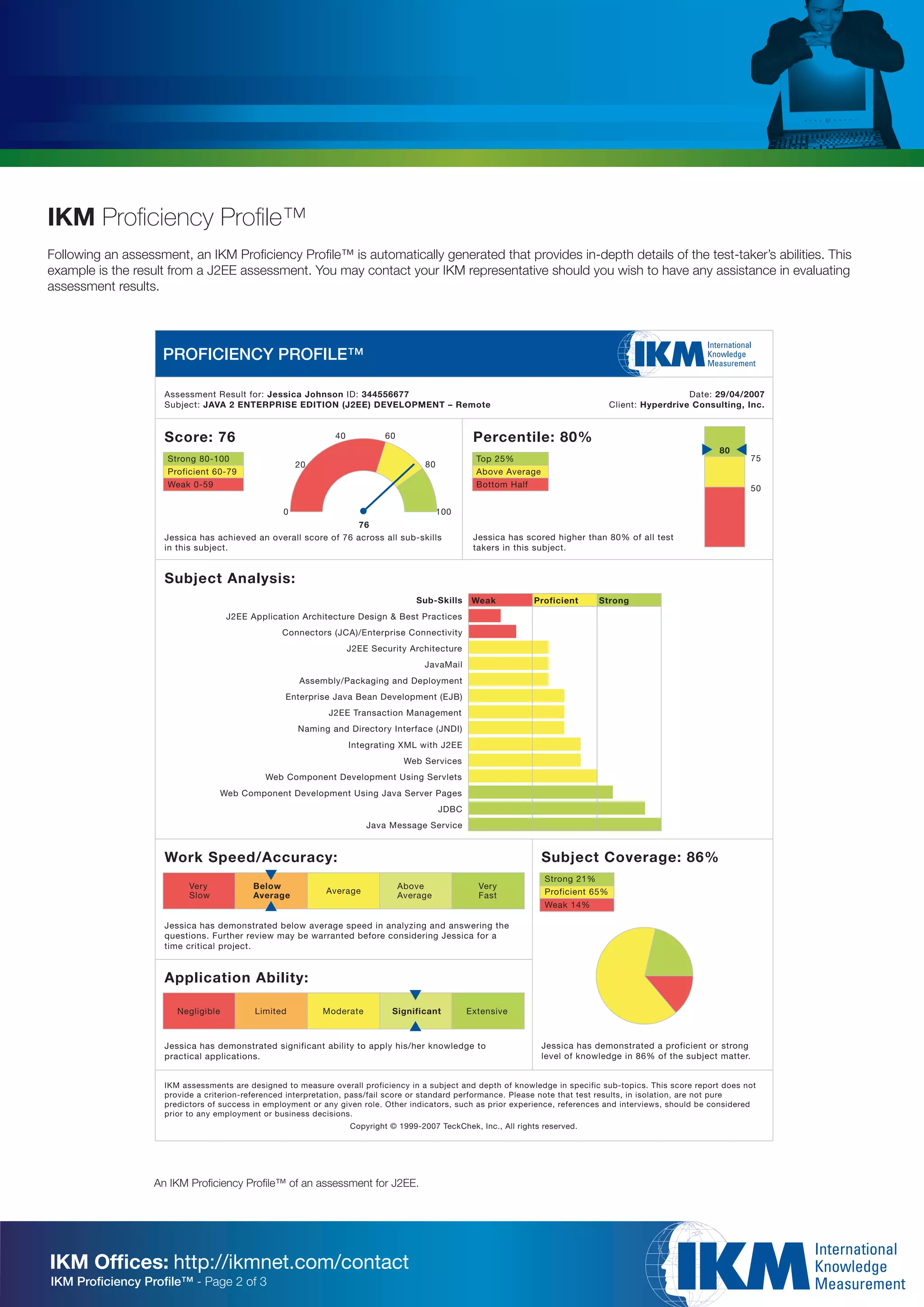 Ikm Proficiency Profile Aug08[1] | PDF