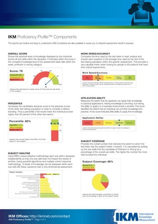 Ikm Proficiency Profile Aug08[1] | PDF