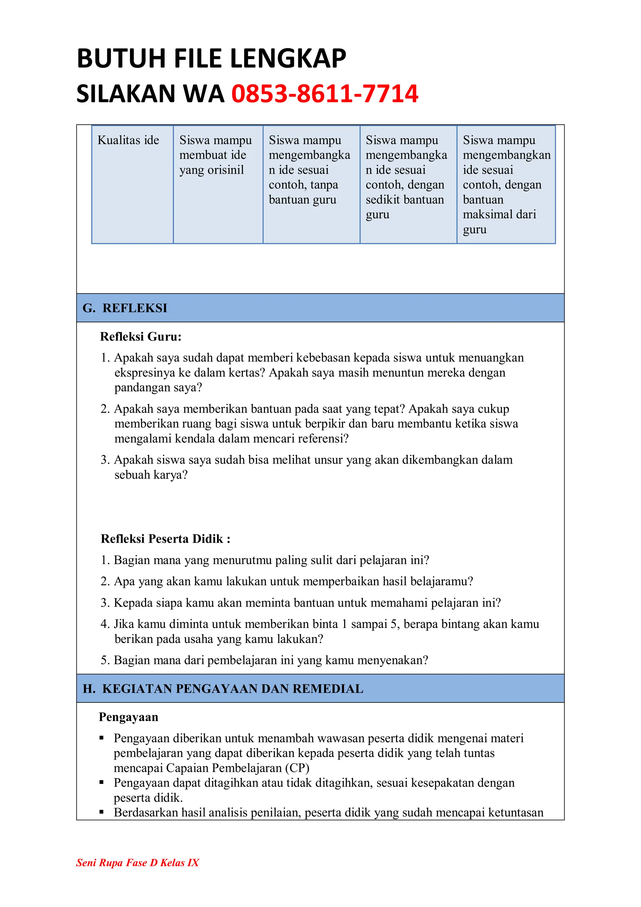 Download IKM Modul Ajar Seni Rupa Kelas 9 Revisi Terbaru | PDF