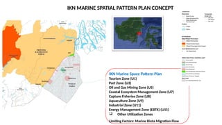 IKN Marine Space Profile Indonesia in Indonesia Ibukota Negara.pptx