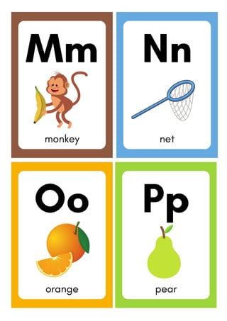 Alphabet Poster | PDF