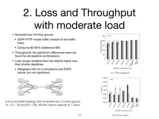 A DRAM-friendly priority queue Internet packet scheduler implementation ...