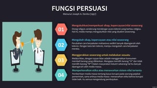 Citra Diri dan Persuasi (IlKom) | PPTX