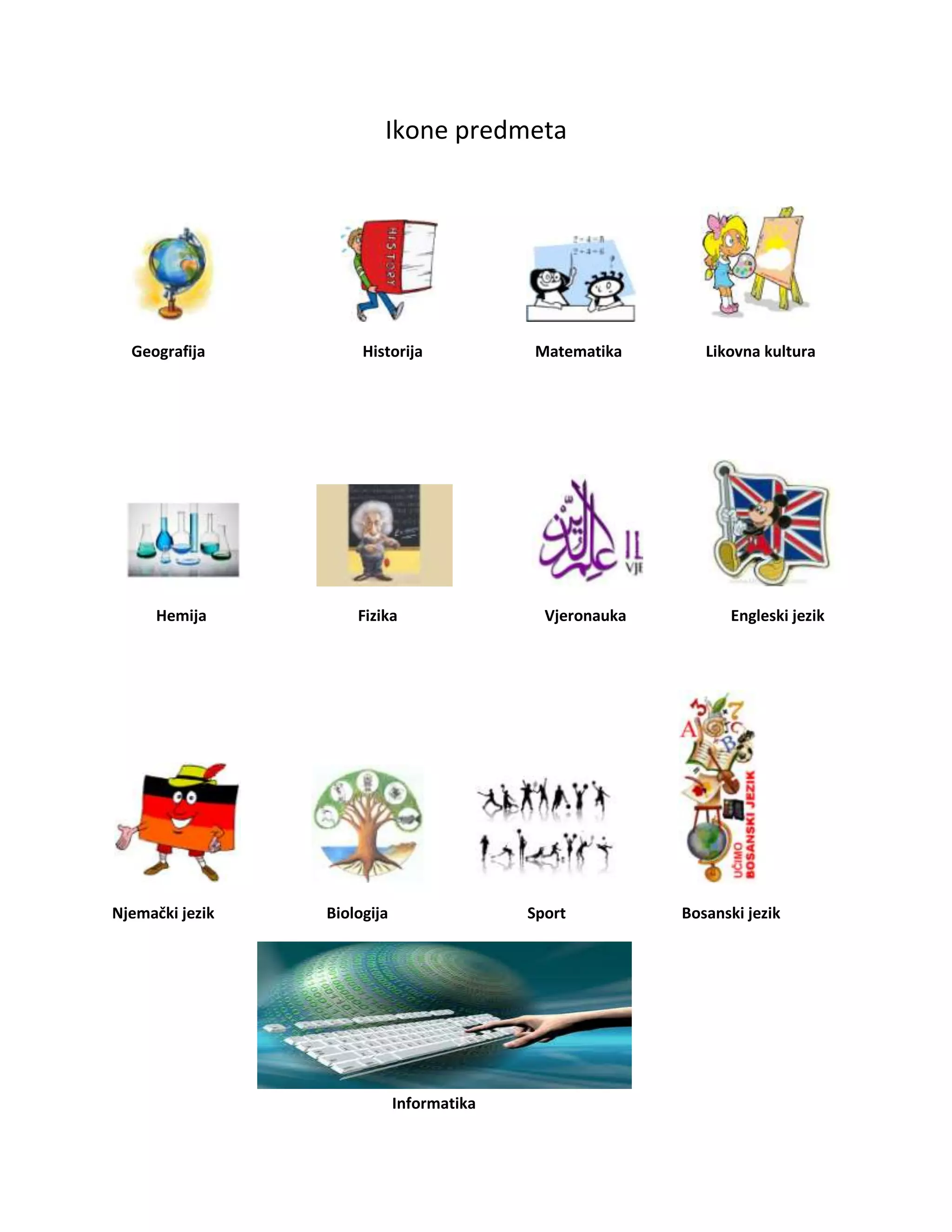 Ikone predmeta | DOCX