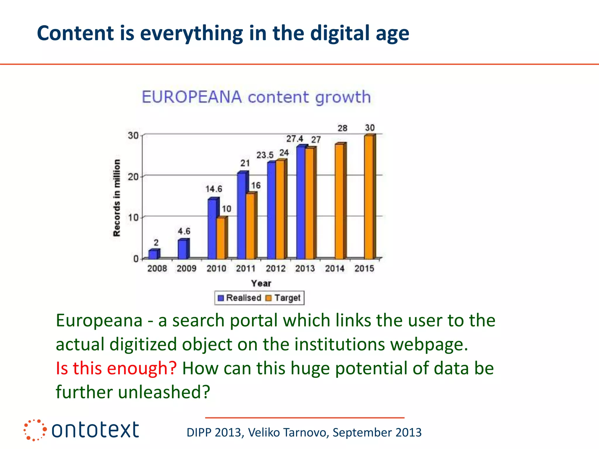 Europeana Creative. EDM Endpoint. Custom Views | PPTX