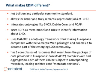 Europeana Creative. EDM Endpoint. Custom Views | PPTX