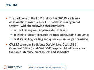 Europeana Creative. EDM Endpoint. Custom Views | PPTX