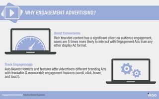 Engagement Advertising - ikoo.com