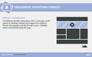 Engagement Advertising - ikoo.com