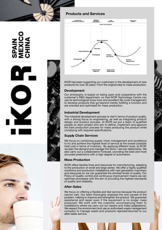 Ikor en | PDF
