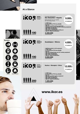 Ikor en | PDF