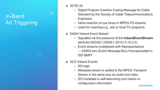 Next Generation Advertising Workflows and Server-Side Ad Insertion with ...