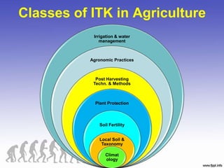 Indigenous Technological Knowledge (ITK) or IKP/ITK | PPTX
