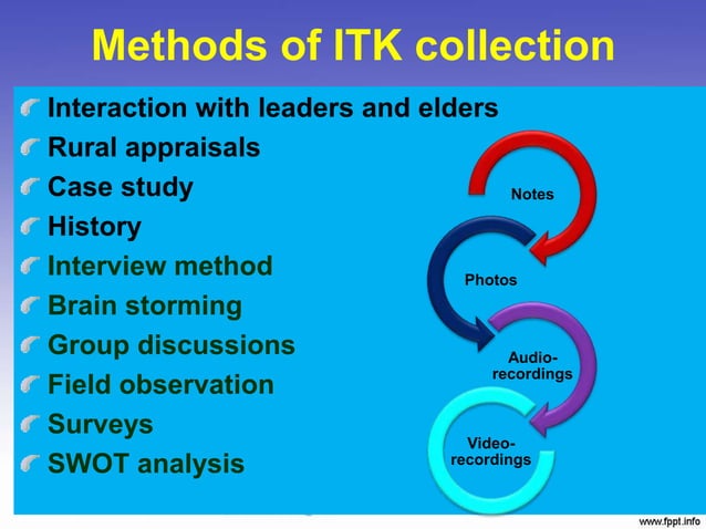 Indigenous Technological Knowledge (ITK) or IKP/ITK | PPTX | Science