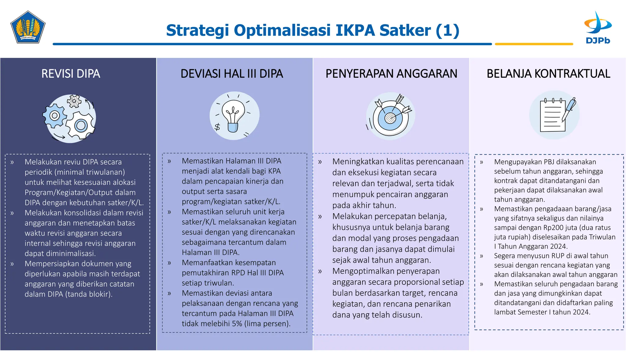Sosialisasi Pelaporan Proyeksi Target dan Realiasi Capaian Output TA ...