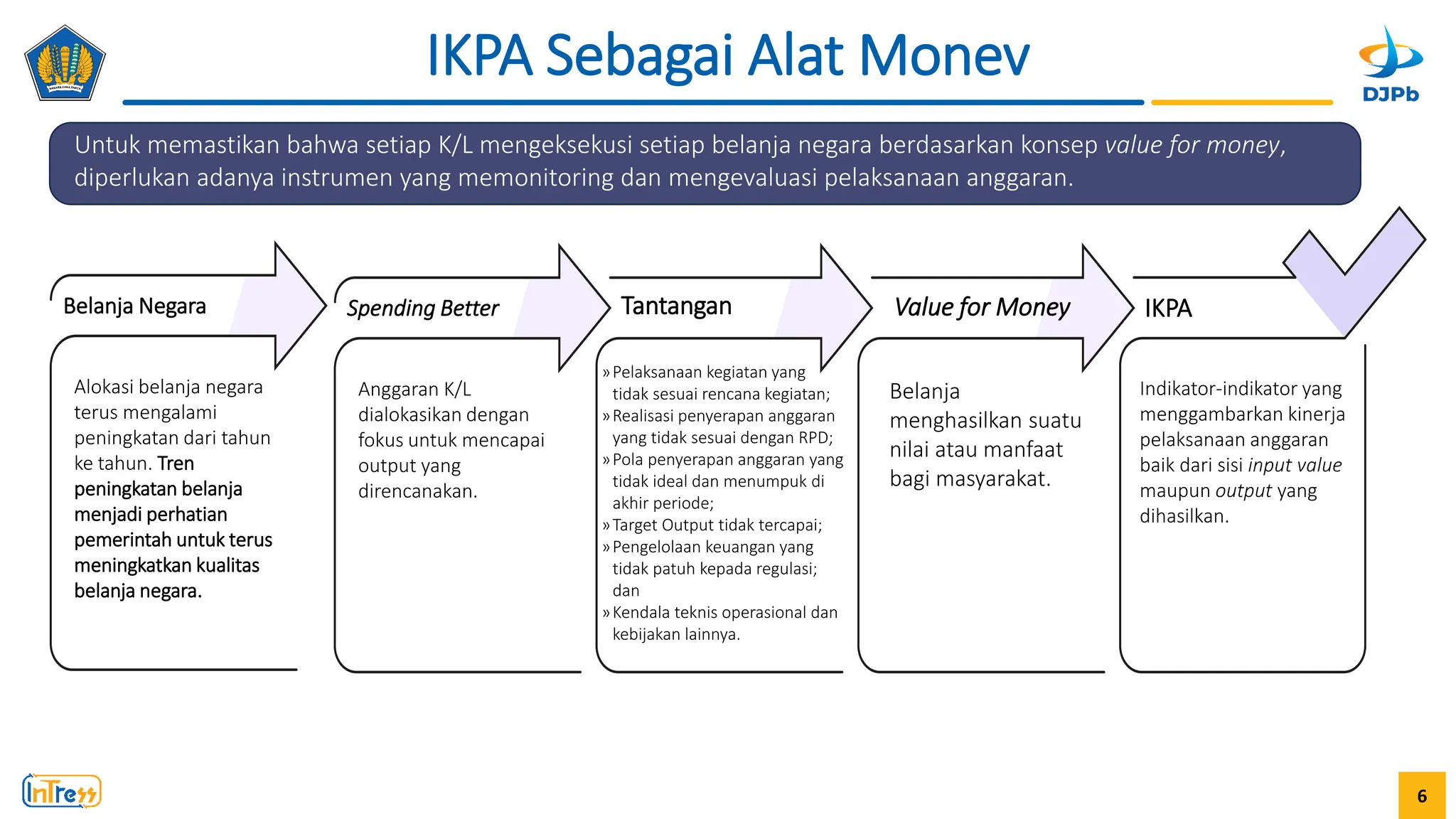 Sosialisasi Pelaporan Proyeksi Target dan Realiasi Capaian Output TA ...