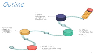 Sosialisasi Pelaporan Proyeksi Target dan Realiasi Capaian Output TA ...