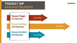 IKP PEMILU DAN PEMILIHAN 2024.pdf