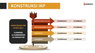 IKP PEMILU DAN PEMILIHAN 2024.pdf