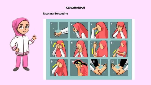 Ikrar & Lagu Pergerakan Puteri Islam Malaysia.pptx