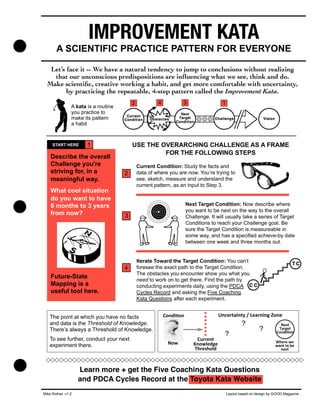 Improvement Kata Reference Guide | PDF