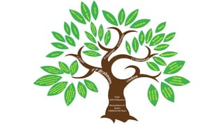 Indian Knowledge System Veda and Vedangas .pptx