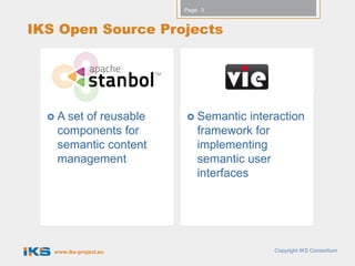IKS Technology Impact | PDF | Web Development | Internet