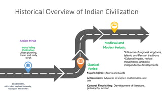 Introduction to Indian Knowledge System | PPTX