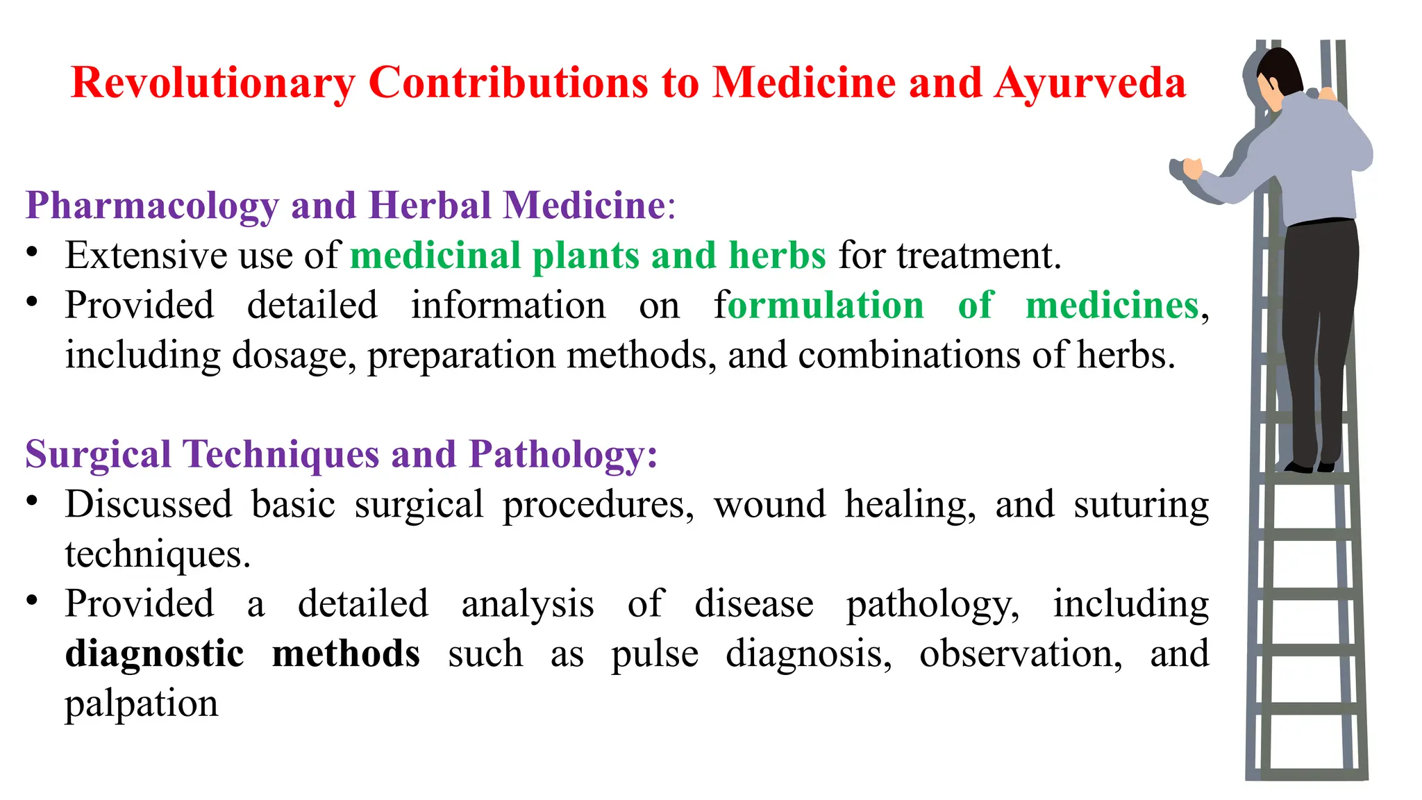 Contributions of Indian to the world in Medicine and Ayurveda | PPTX