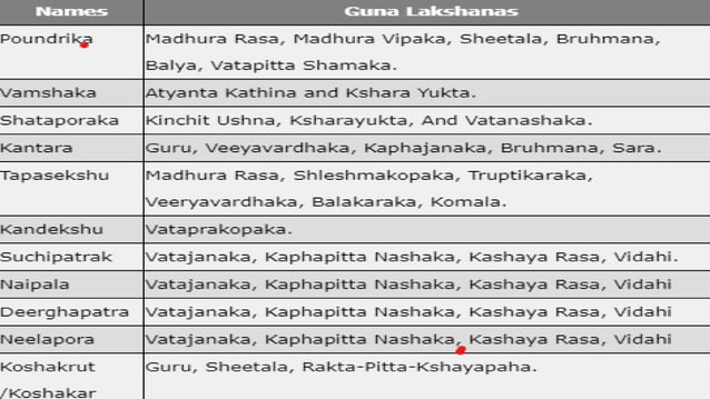 IKSHU VARGA (17 TO 24).pptxnnnnnnnnnbbbnjjq | PPTX