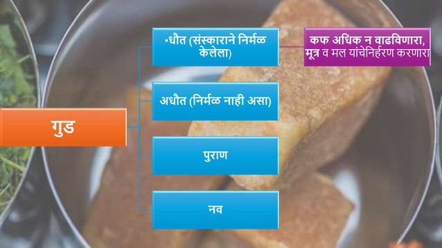 IKSHU VARGA (17 TO 24).pptxnnnnnnnnnbbbnjjq | PPTX