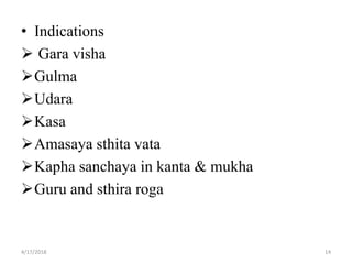 Iksvaku & Dhamargava kalpa | PPTX