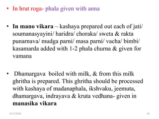 Iksvaku & Dhamargava kalpa | PPTX